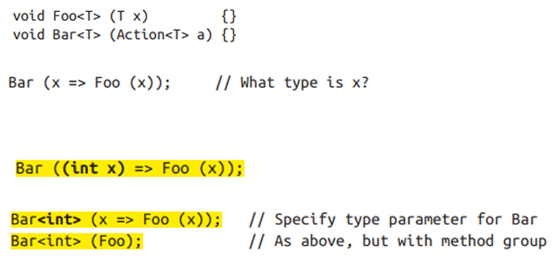 CSharp Basic Tutorial hapter-4-4 Lambda 表达式 | chaoqiang's Blog